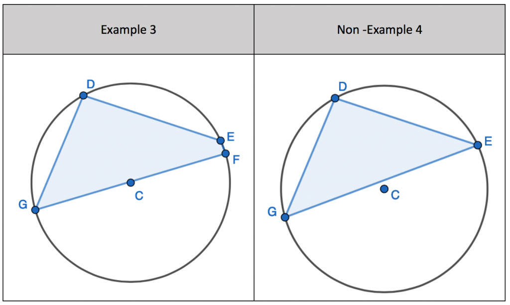 conception-of-the-good-insights-into-our-current-education-system